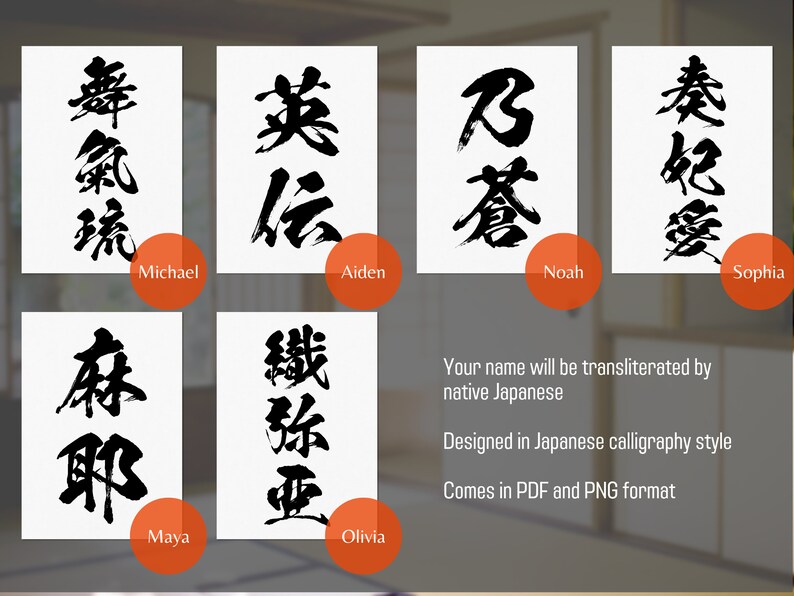 Your Name in Kanji, Your Name in Japanese, Transliterated Kanji Name ...