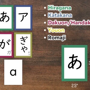 Hiragana Katakana Flashcard Bundle: Japanese Learning (printable PDF ...