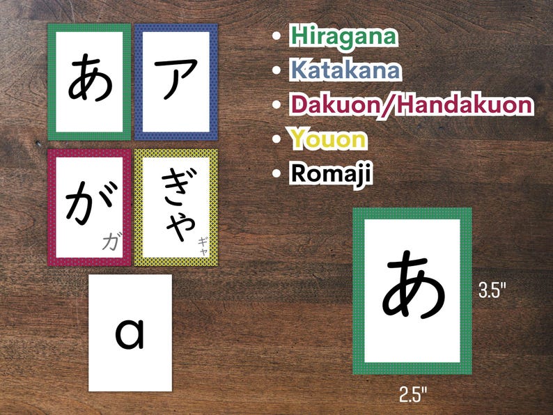 Hiragana Katakana Flashcard Bundle: Japanese Learning (printable PDF ...