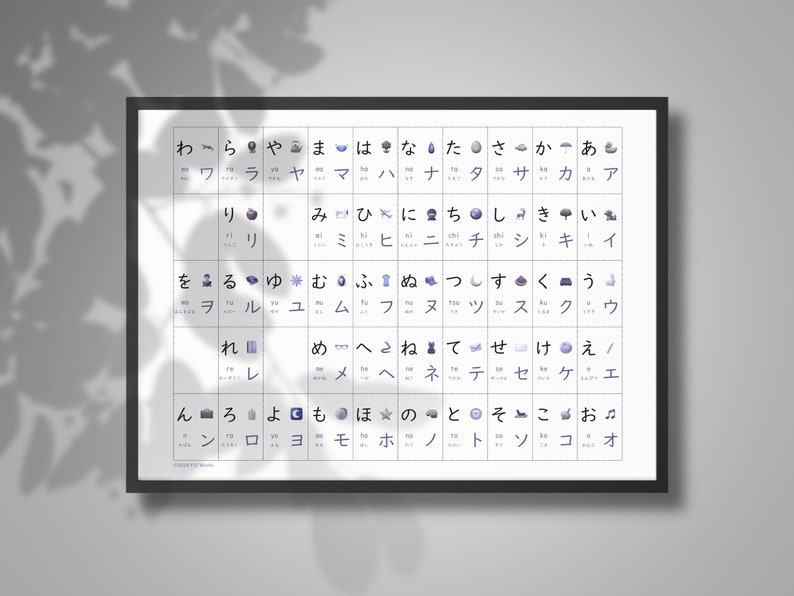 Hiragana Katakana Chart With Examples in Blue Shade, Printable Japanese ...