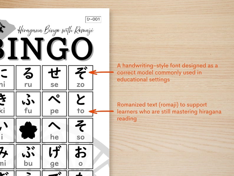 Hiragana Bingo Printable, 100 Cards + Call Tools PDF - Etsy