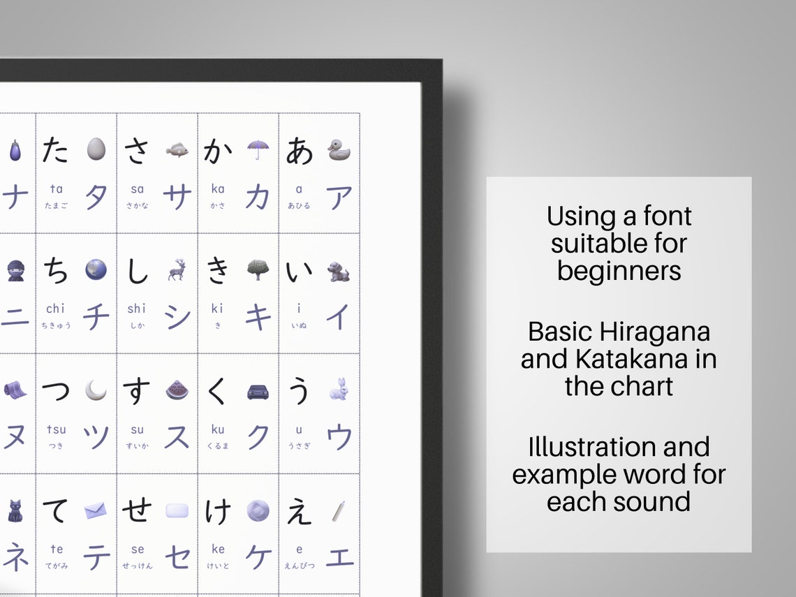 Hiragana Katakana Chart With Examples in Blue Shade, Printable Japanese ...