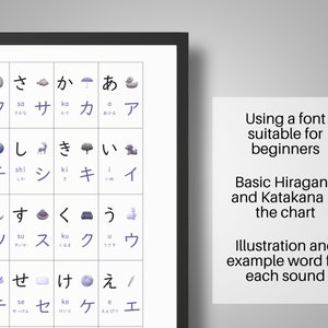 Hiragana Katakana Chart With Examples in Blue Shade, Printable Japanese ...