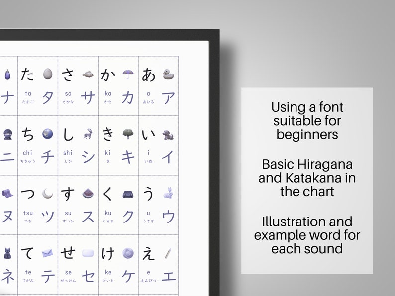 Hiragana Katakana Chart With Examples in Blue Shade, Printable Japanese ...