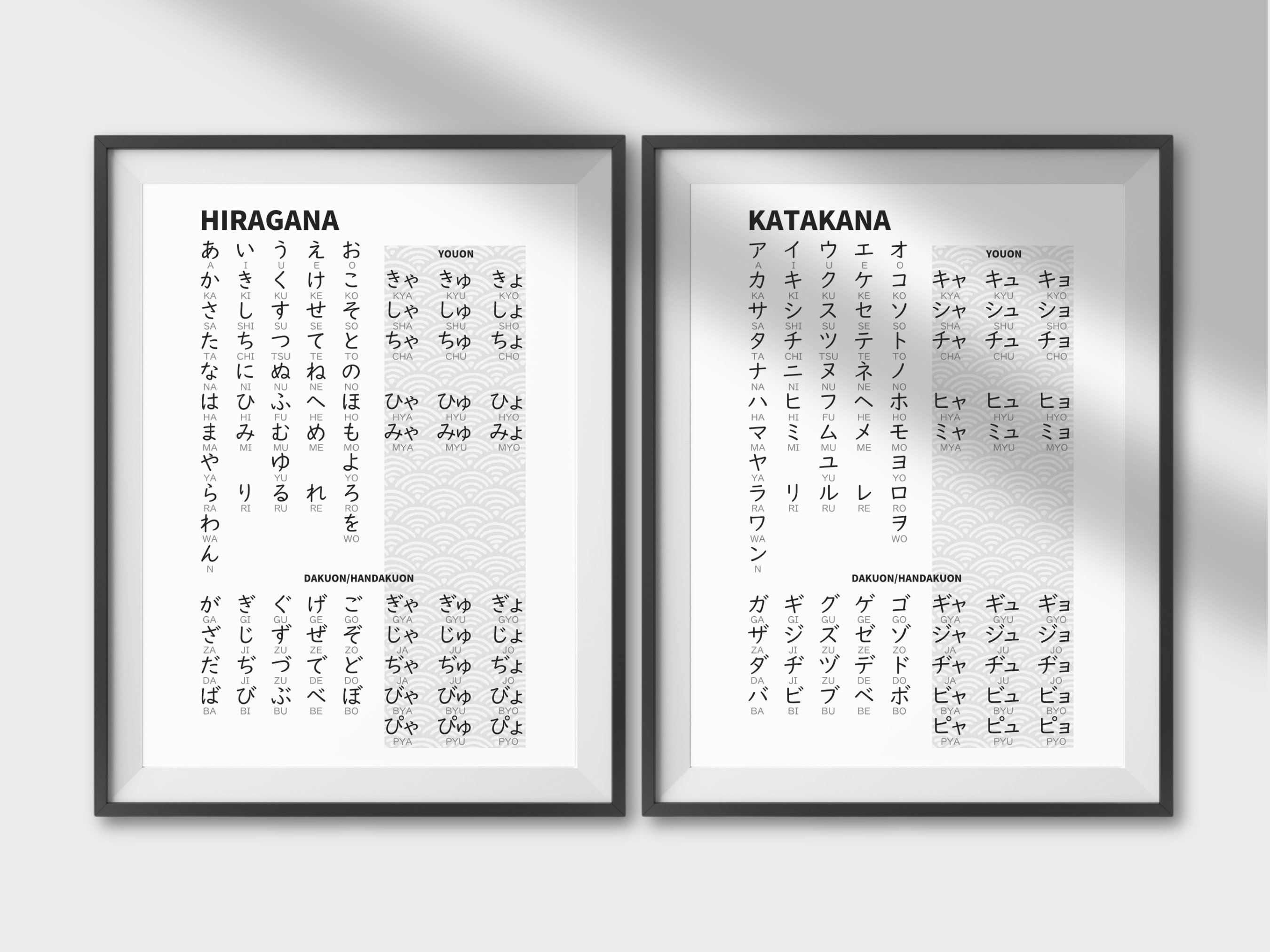 New Free Printable Blank Chart For Hiraganakatakana Japanese