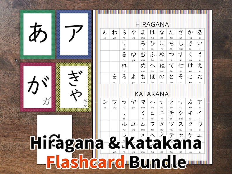 Hiragana Katakana Flashcard Bundle: Japanese Learning (printable PDF ...