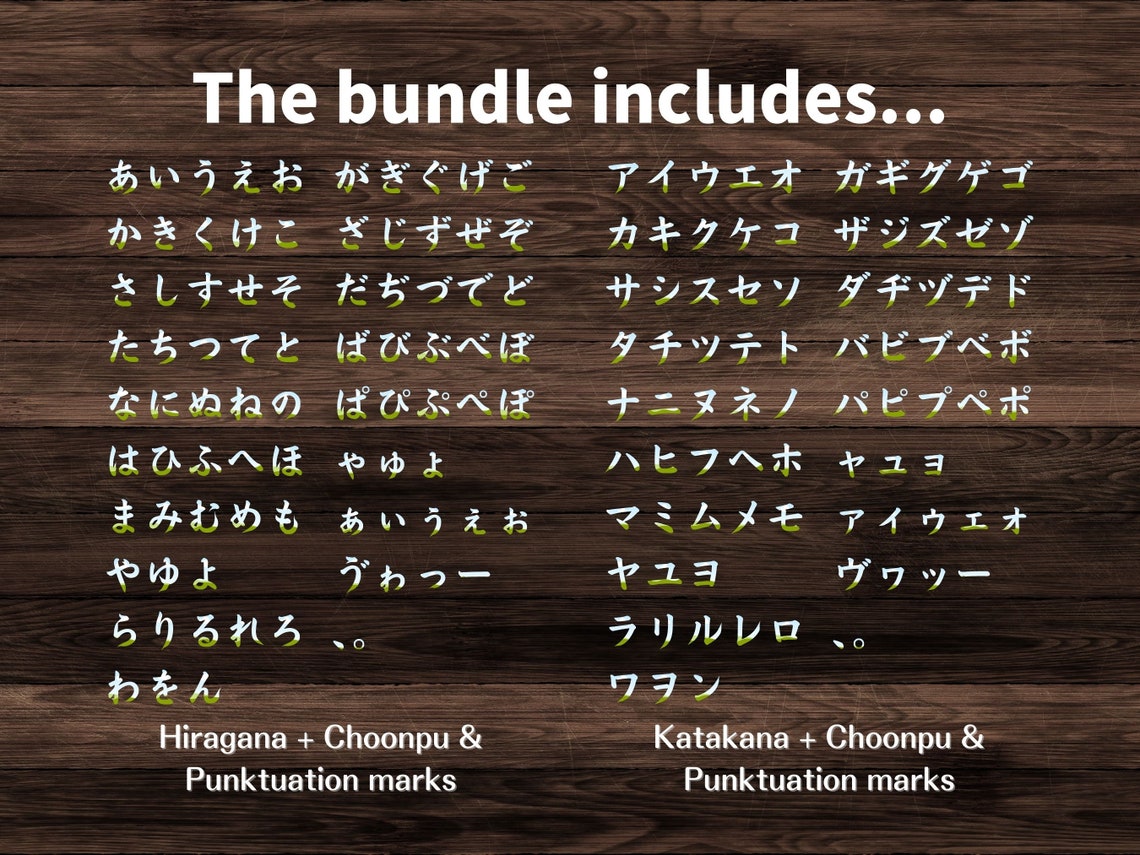 Hiragana and Katakana Canva Frame Template, Japanese Character Canva ...