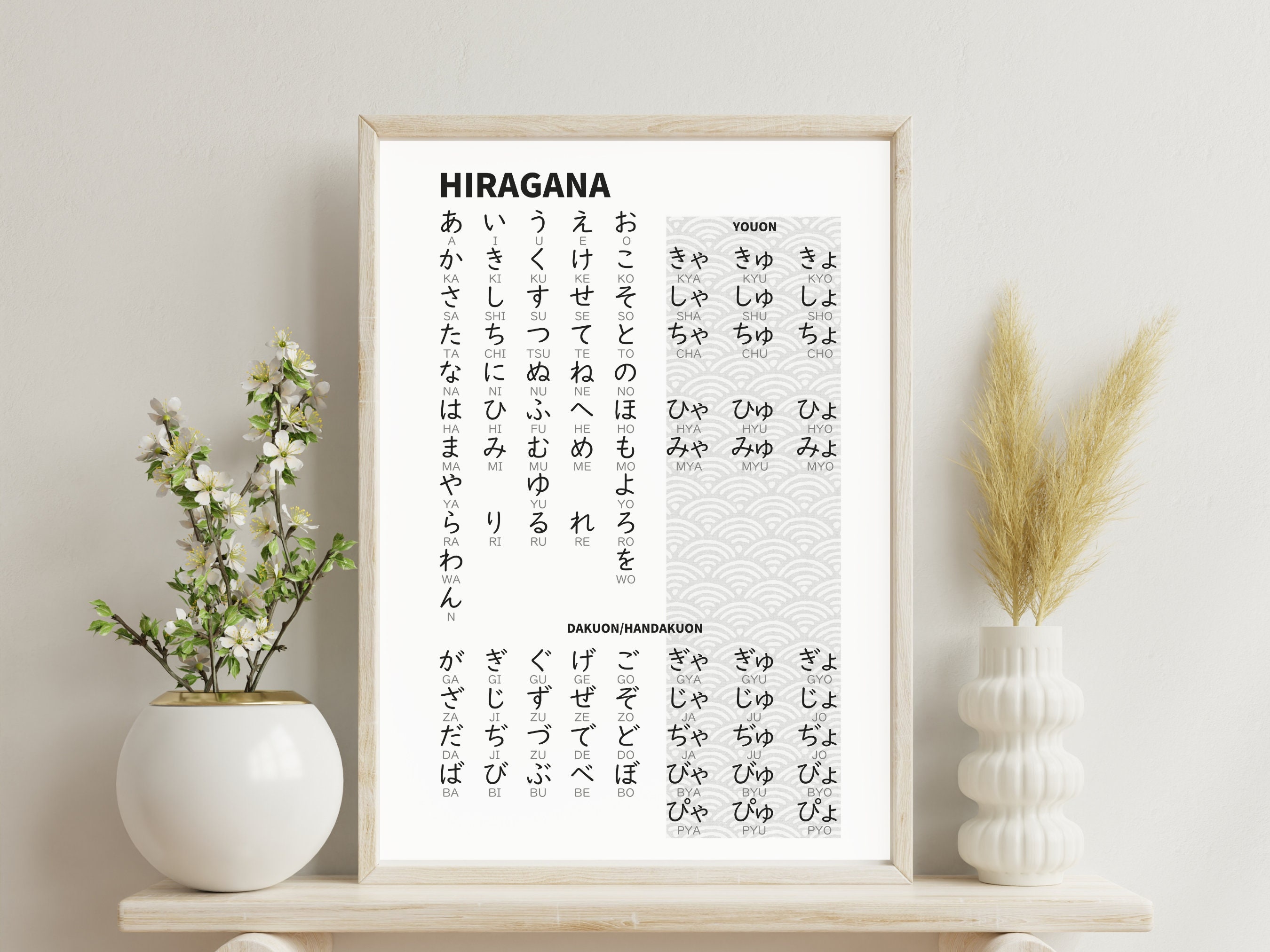 Complete Hiragana Chart, Printable Japanese Wall Decor, Hiragana Chart ...
