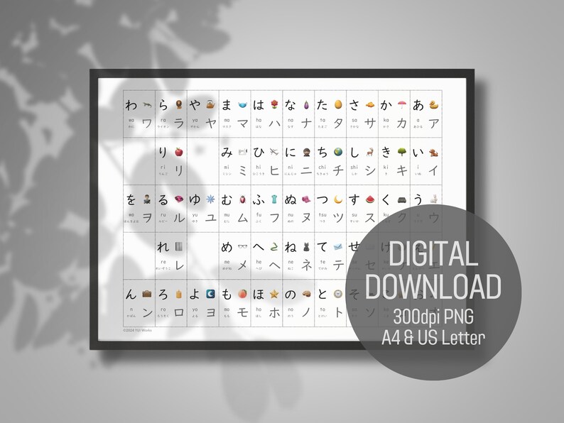 Hiragana Katakana Chart With Examples, Printable Japanese Wall Decor ...