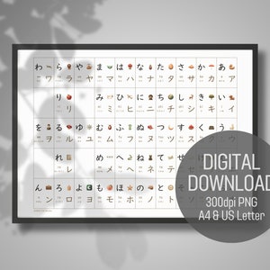 Hiragana Katakana Chart With Examples in Warm Shade, Printable Japanese ...