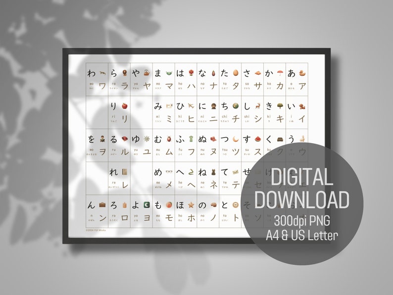 Hiragana Katakana Chart With Examples in Warm Shade, Printable Japanese ...