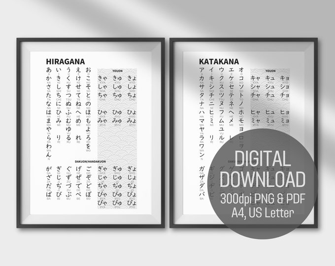 Hiragana and Katakana Bundle, Educational Poster, Japanese Alphabet ...