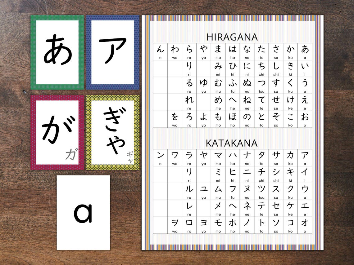 Hiragana Katakana Flashcard Bundle: Japanese Learning (printable PDF ...