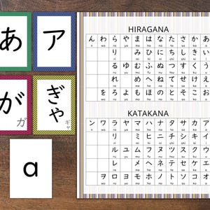 Hiragana Katakana Flashcard Bundle: Japanese Learning (printable PDF ...