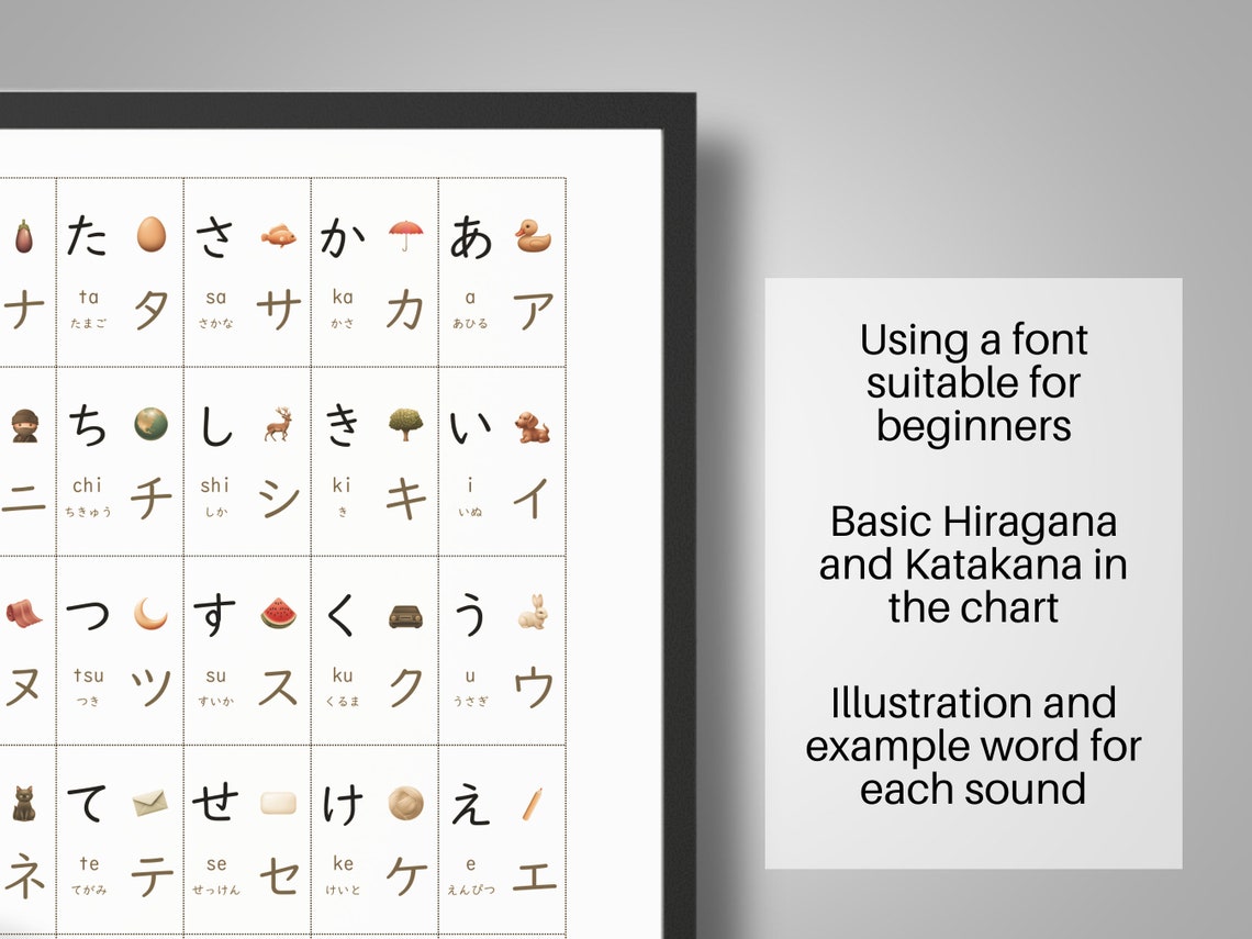 Hiragana Katakana Chart With Examples in Warm Shade, Printable Japanese ...