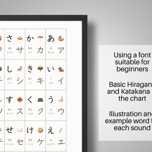 Hiragana Katakana Chart With Examples in Warm Shade, Printable Japanese ...