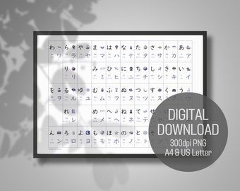 Hiragana Katakana Chart With Examples in Warm Shade, Printable Japanese ...