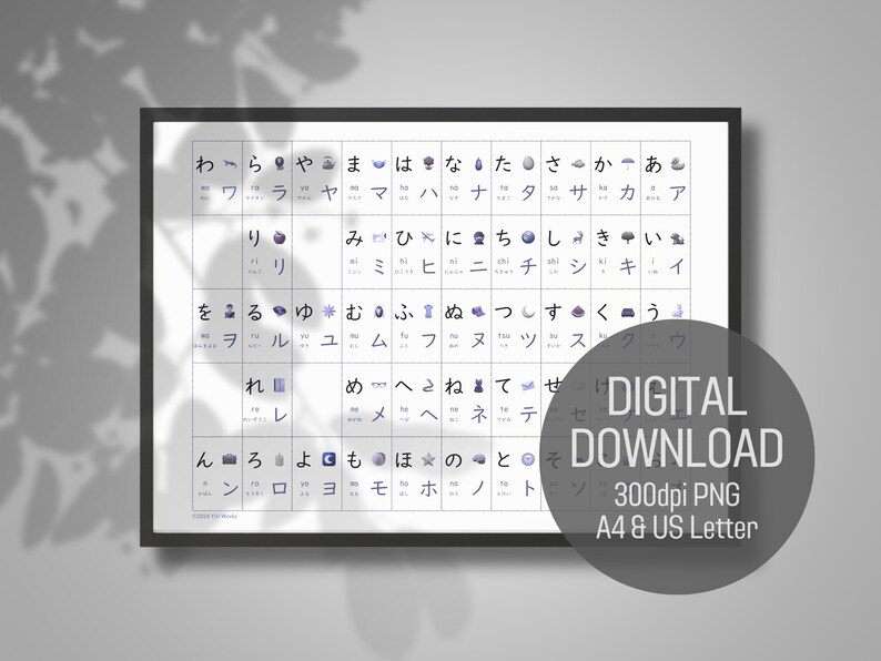 Hiragana Katakana Chart With Examples in Blue Shade, Printable Japanese ...