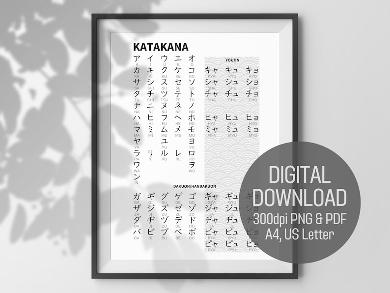 Complete Katakana Chart, Printable Japanese Wall Decor, Katakana Chart ...