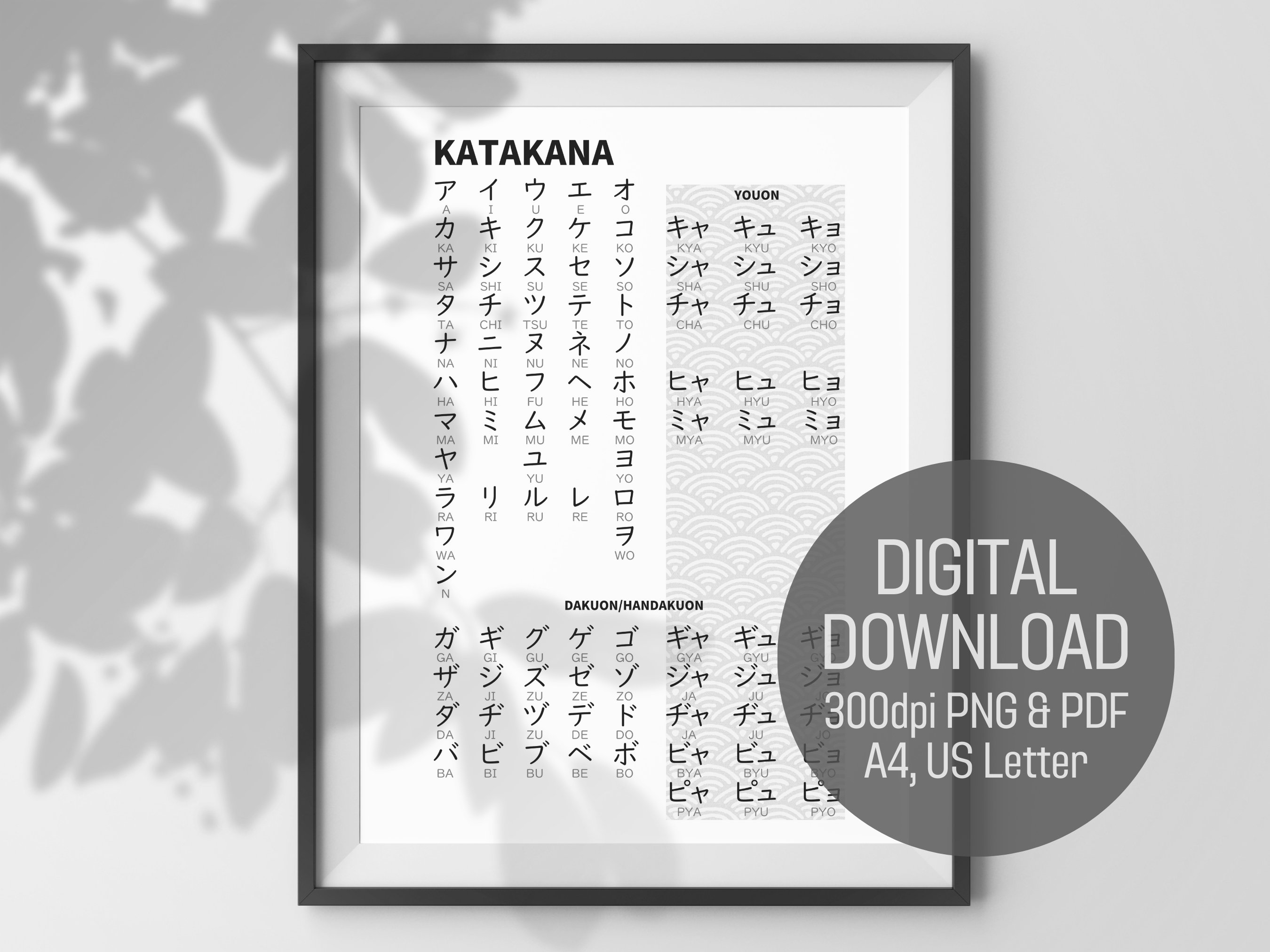 Complete Katakana Chart, Printable Japanese Wall Decor, Katakana Chart ...
