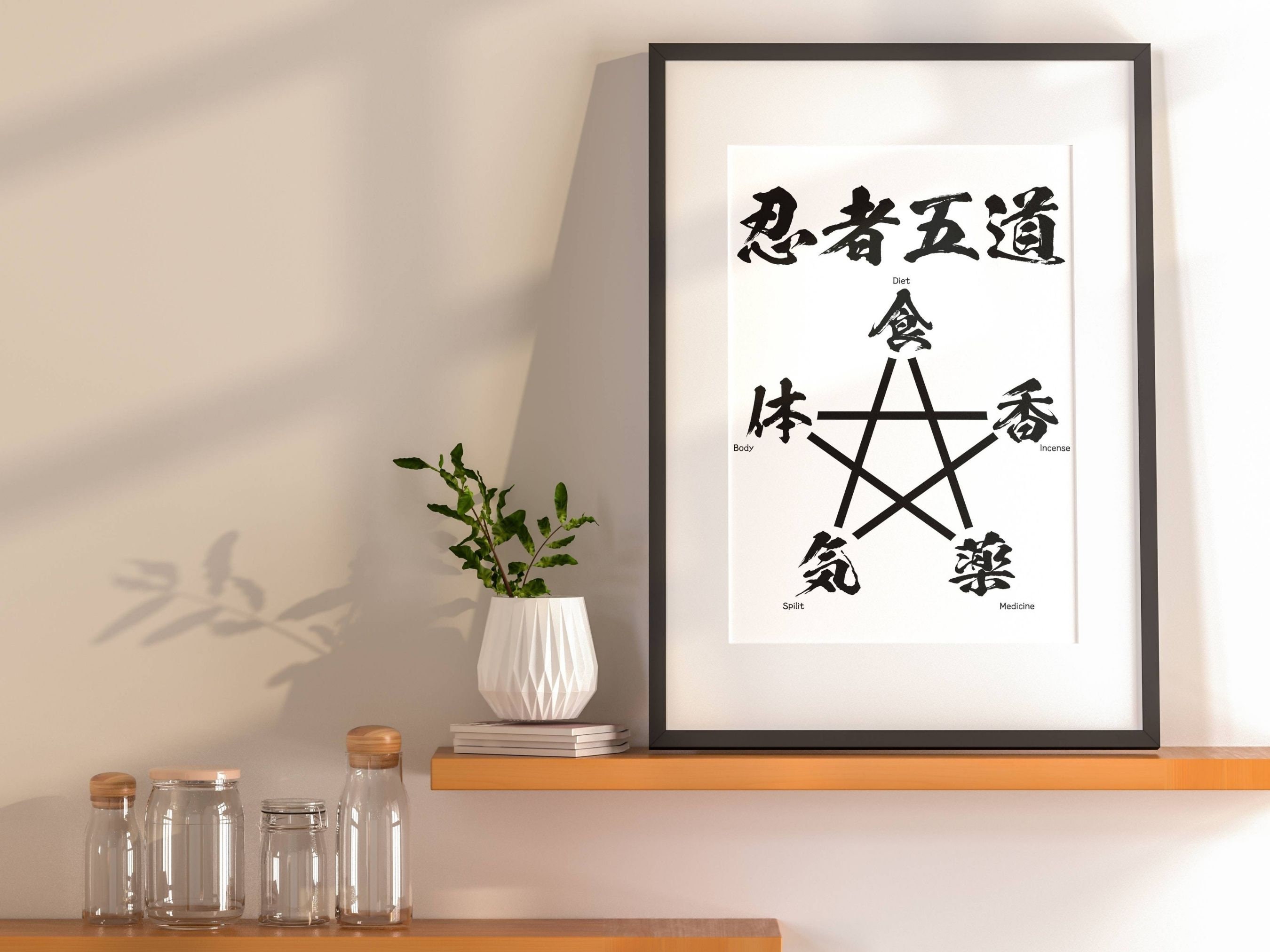 The 5 Ways of the Ninja Ninja Wall Art Japanese Calligraphy - Etsy