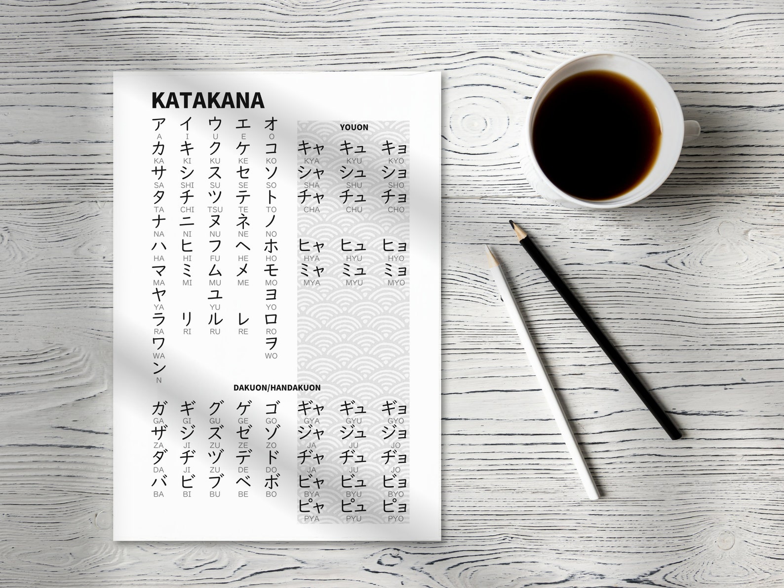 Complete Hiragana Katakana Charts Bundle, Printable Japanese Wall Decor ...