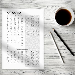 Complete Hiragana Katakana Charts Bundle, Printable Japanese Wall Decor ...