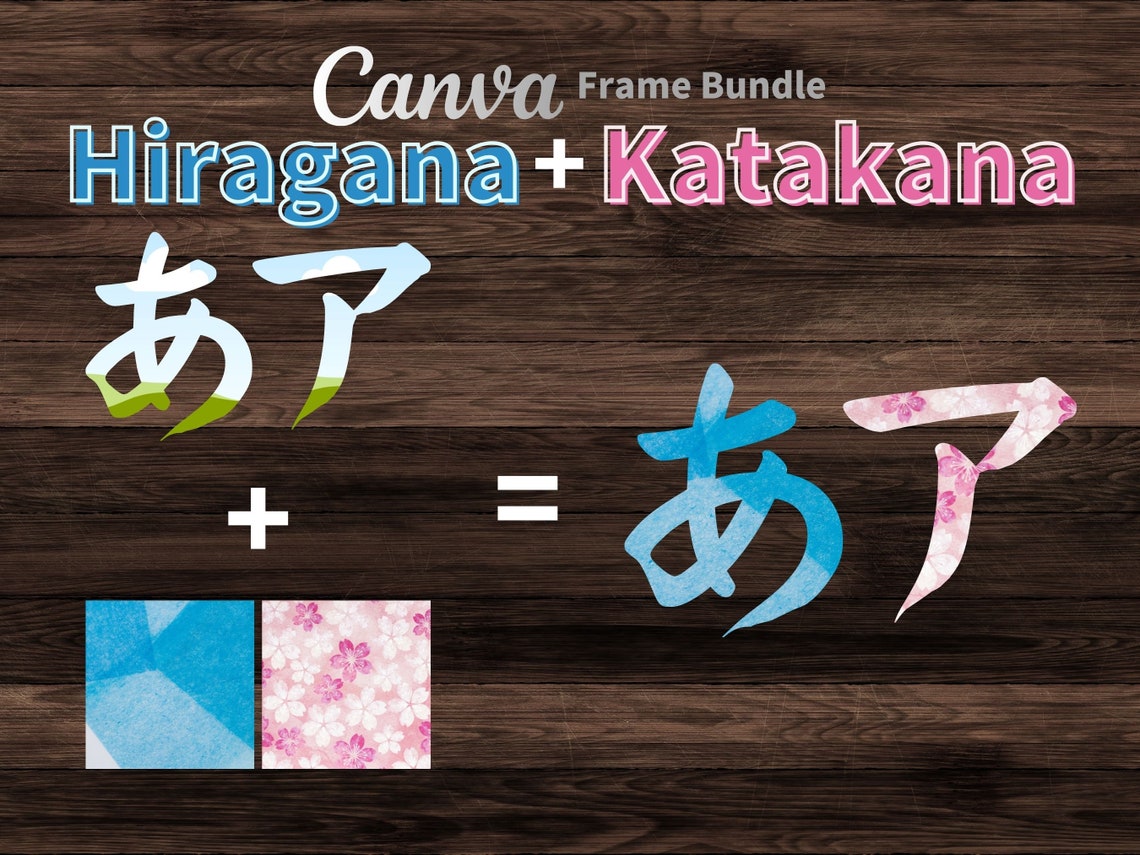 Hiragana and Katakana Canva Frame Template, Japanese Character Canva ...