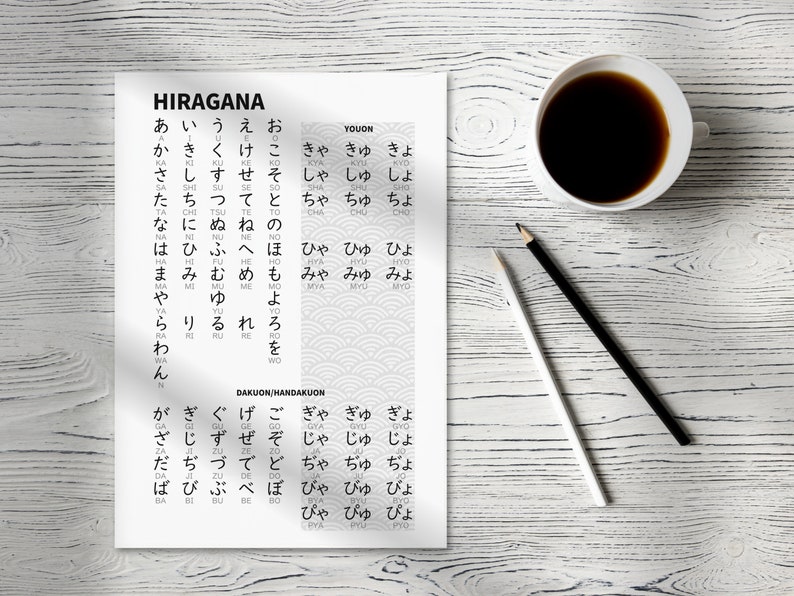 Complete Hiragana Chart, Printable Japanese Wall Decor, Hiragana Chart ...