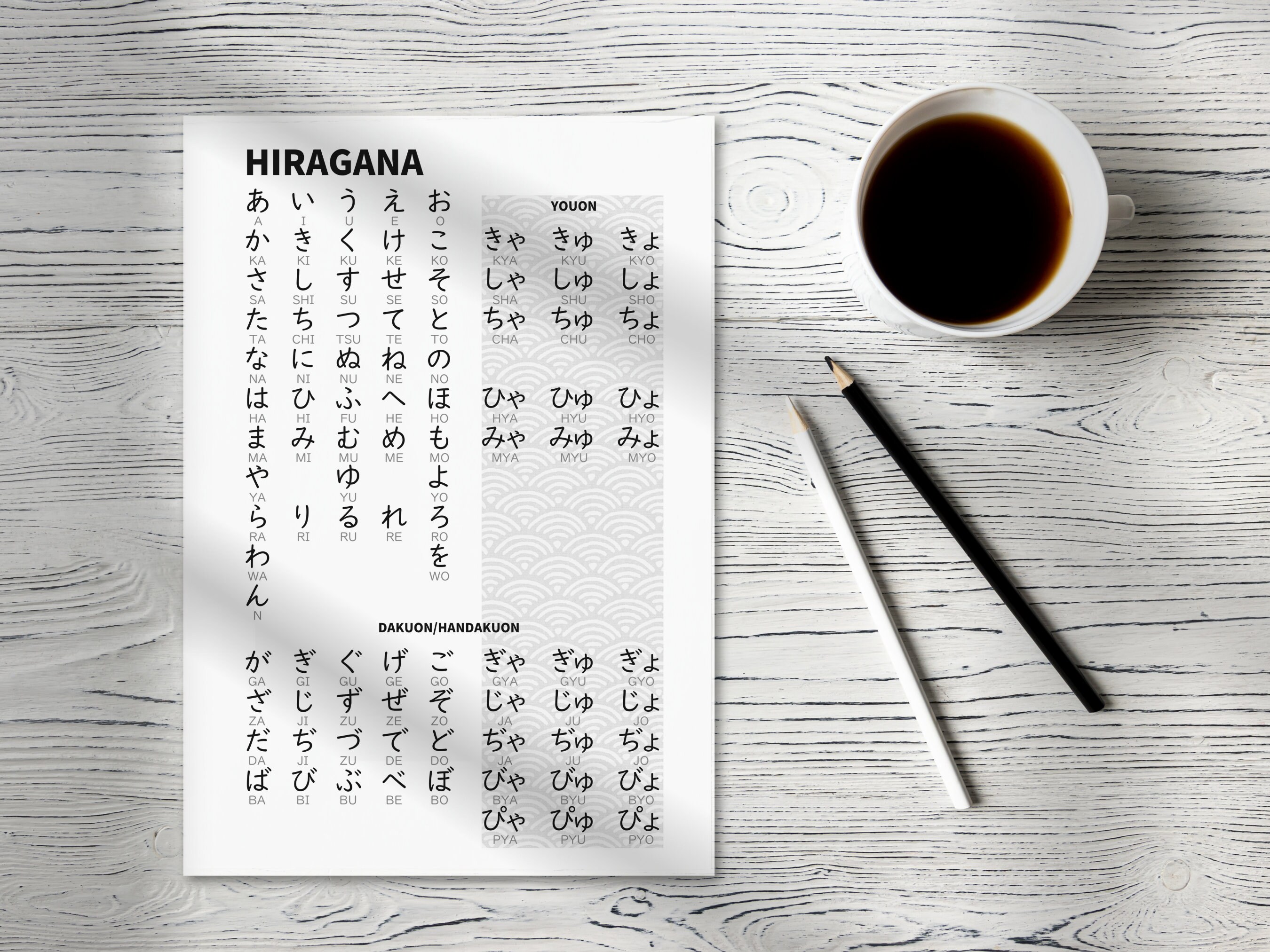 Complete Hiragana Chart, Printable Japanese Wall Decor, Hiragana Chart ...