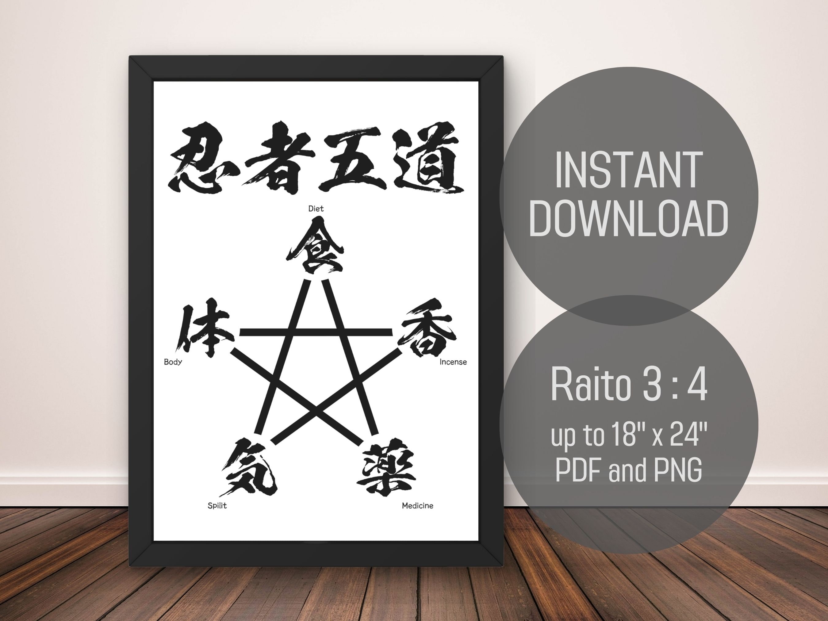 The 5 Ways of the Ninja Ninja Wall Art Japanese Calligraphy - Etsy