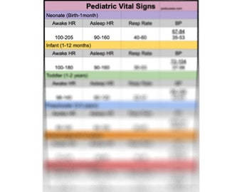 Pediatric Vital Signs Reference Sheet for Emts, Aemts, Paramedics ...