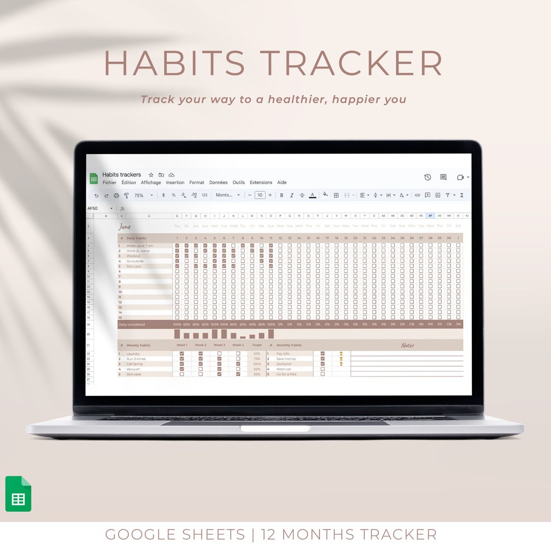 Digital Habit Tracker Spreadsheet, Digital Planner, Daily Checklist ...