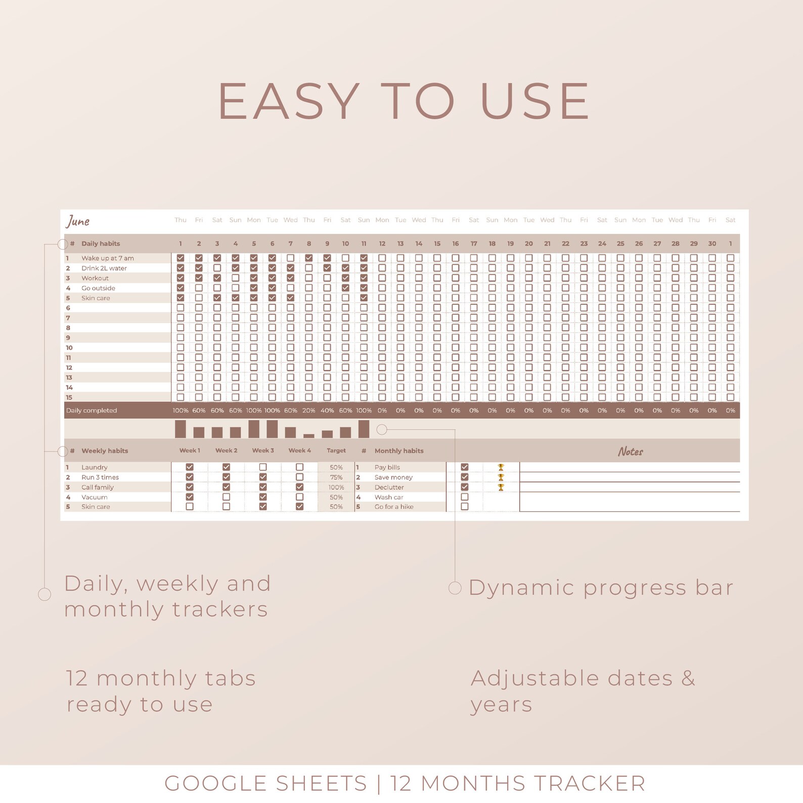 Digital Habit Tracker Spreadsheet, Digital Planner, Daily Checklist ...