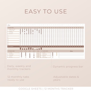 Digital Habit Tracker Spreadsheet, Digital Planner, Daily Checklist ...