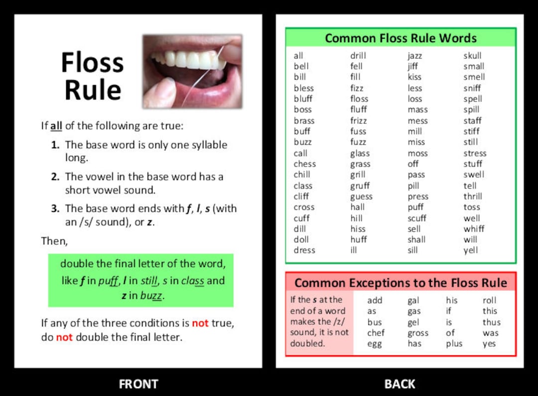 Spelling Rule Flash Cards: Floss Rule, Rabbit Rule, Doubling Rule ...