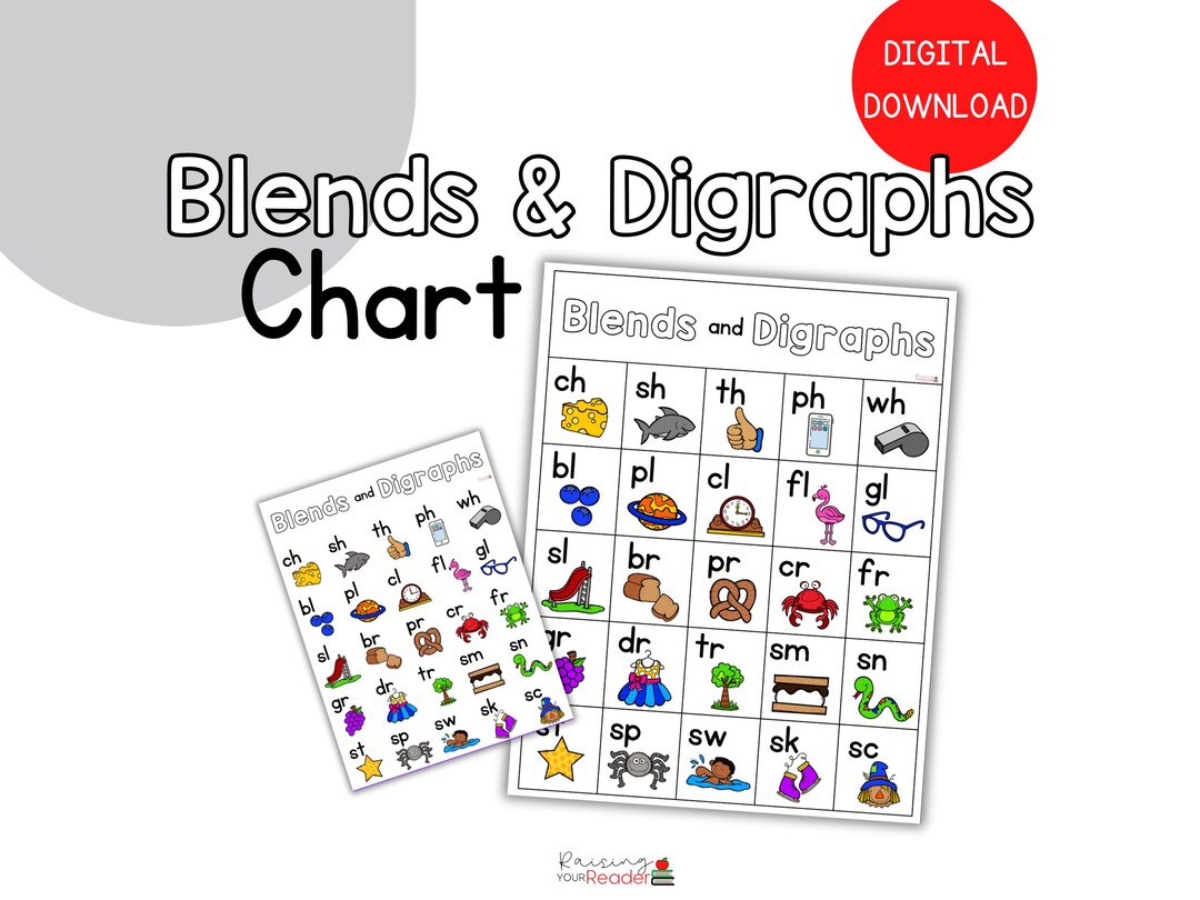 Blends and Digraphs Chart - Etsy UK