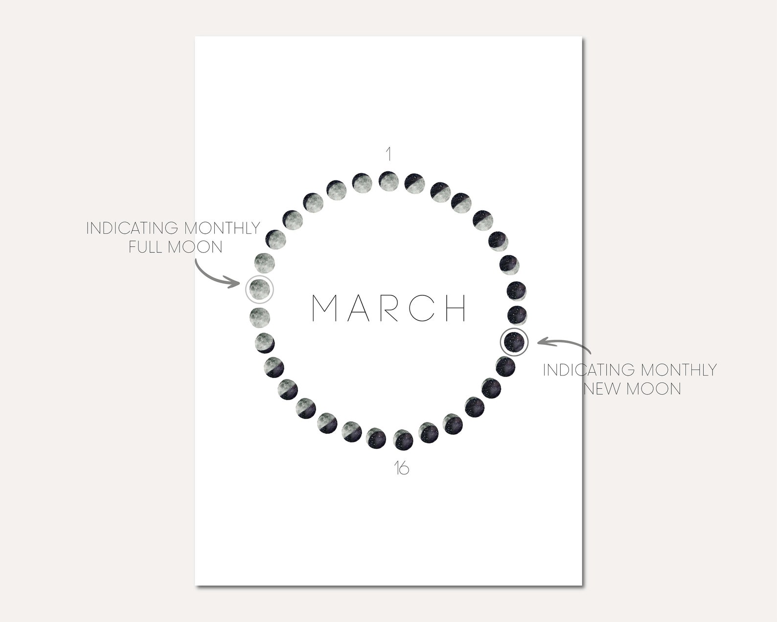 Planner Covers Printable Lunar Planner Cover A6 Printable Phases of the ...