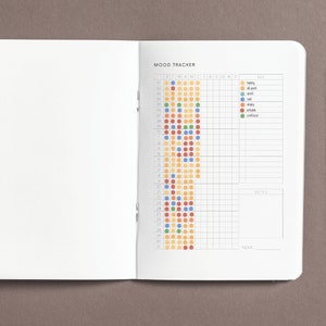 Year Mood Tracker Printable Daily Mood Track Digital Emotion Tracker ...
