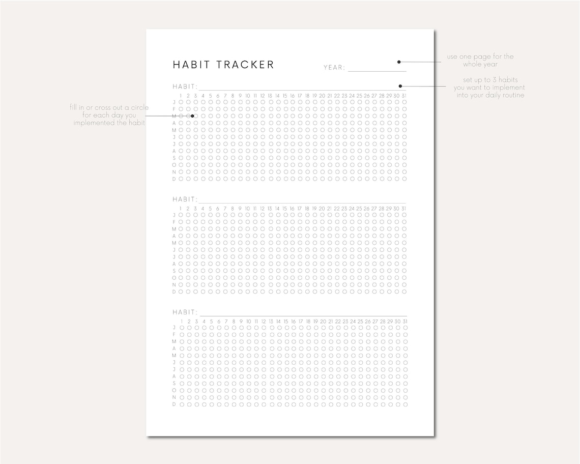 Printable Habit Tracker Yearly Goal Tracker Printable Yearly Habit ...