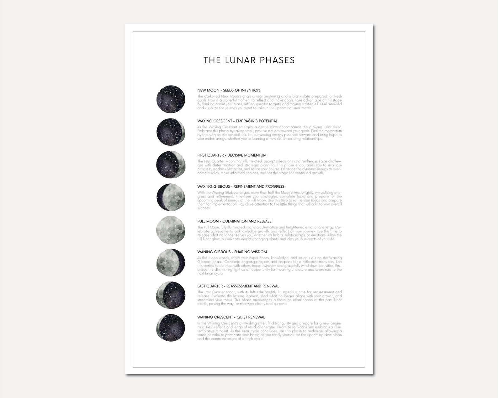 Lunar Phases Printable Lunar Art Digital Moon Phases Printable ...