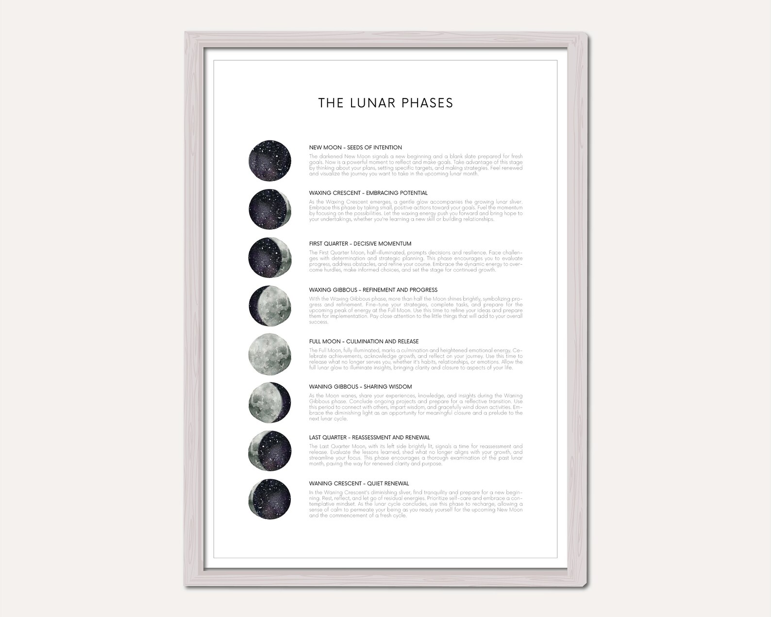 Printable Moon Phases Wall Art Download Moon Phase Printable Lunar ...