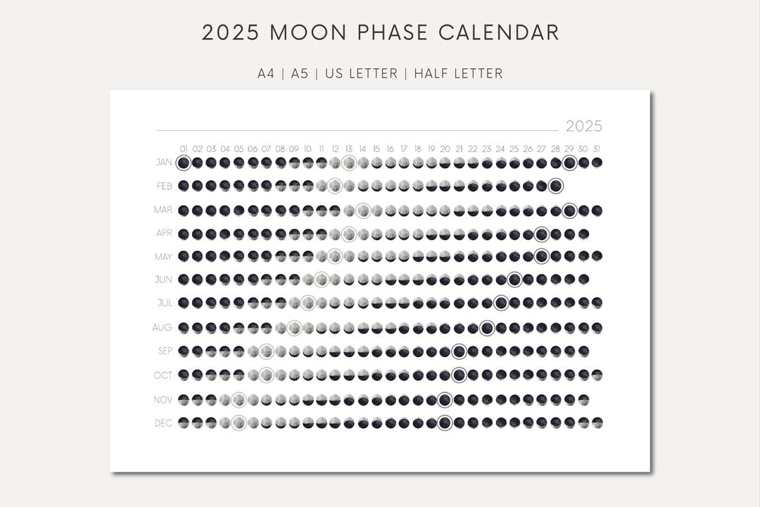Printable Moon Phase Calendar for 2025 Digital Printable Moon Phases ...