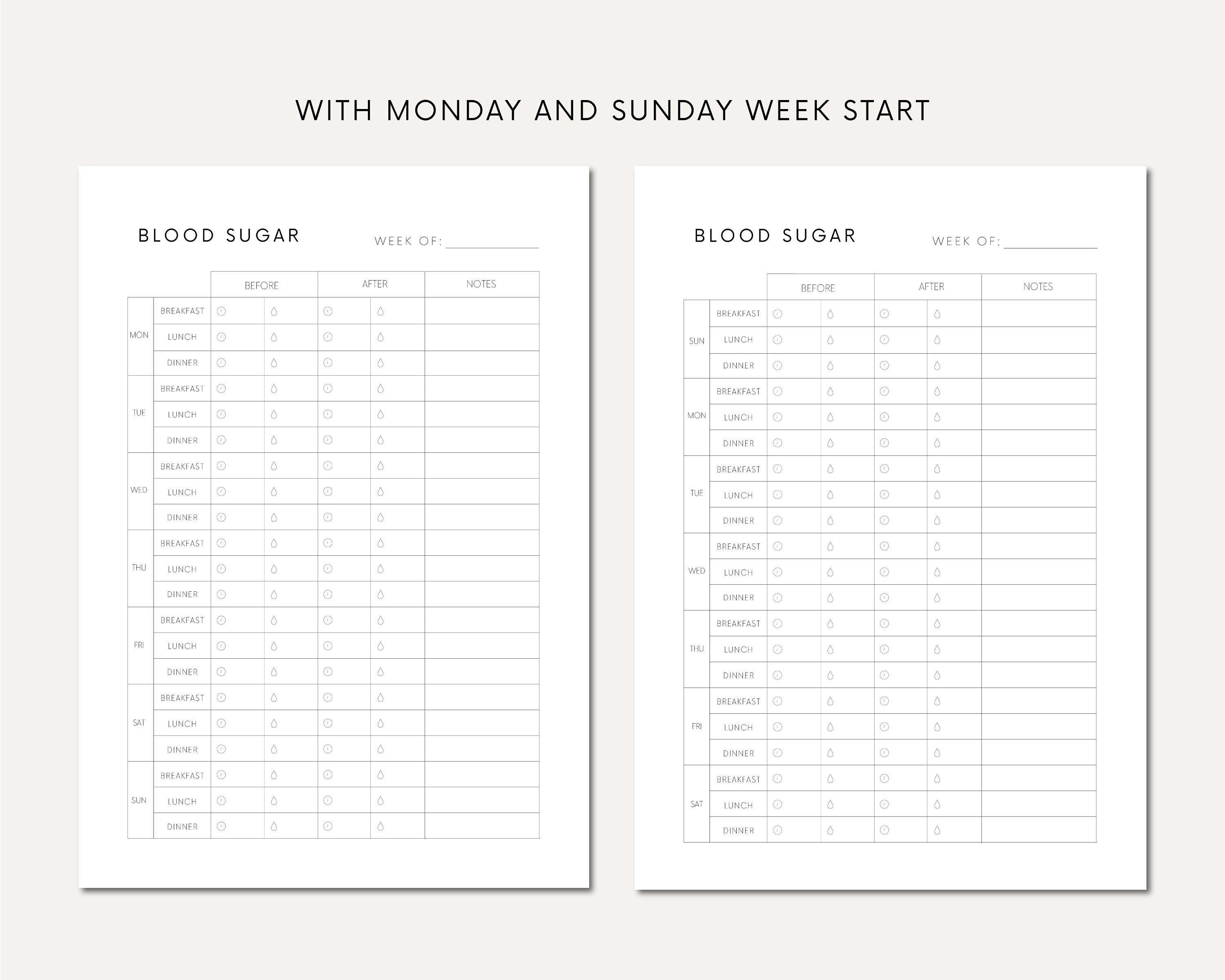 Blood Sugar Log Printable Blood Sugar Tracker Weekly Log Blood Sugar ...