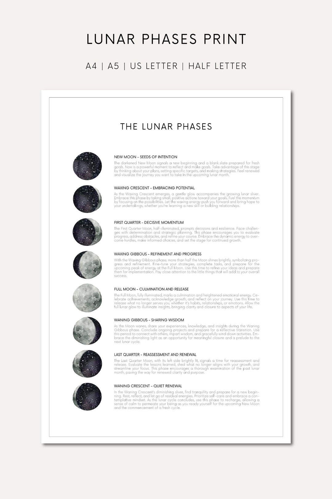 Lunar Phases Printable Lunar Art Digital Moon Phases Printable ...