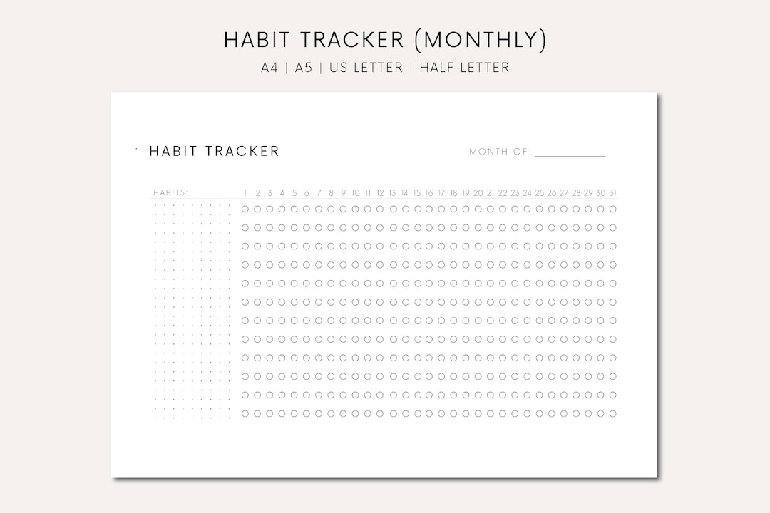 Habit Tracker Printable Monthly Habit Tracker Digital Atomic Habits ...