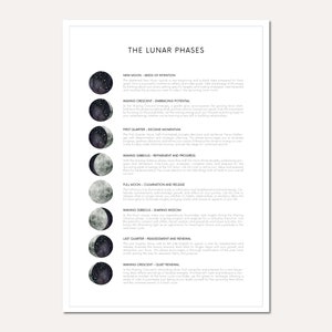 Printable Moon Phases Wall Art Download Moon Phase Printable Lunar ...