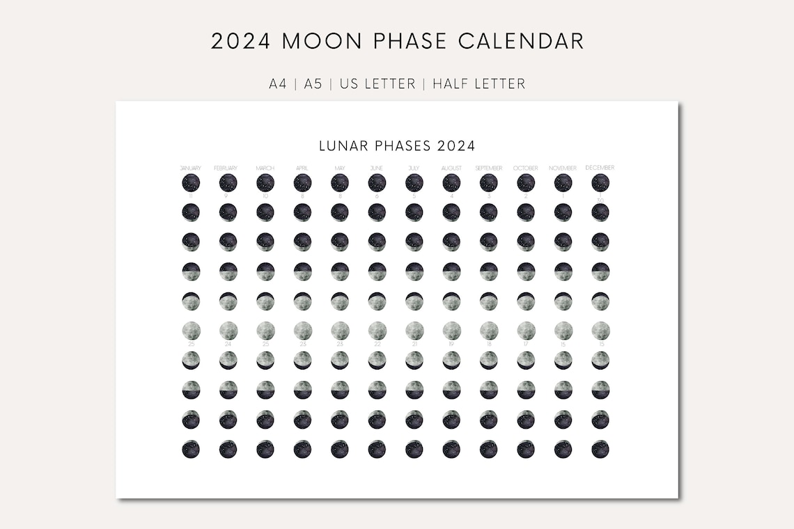 Printable Moon Phase Calendar for 2024 Digital Printable Moon Phases ...