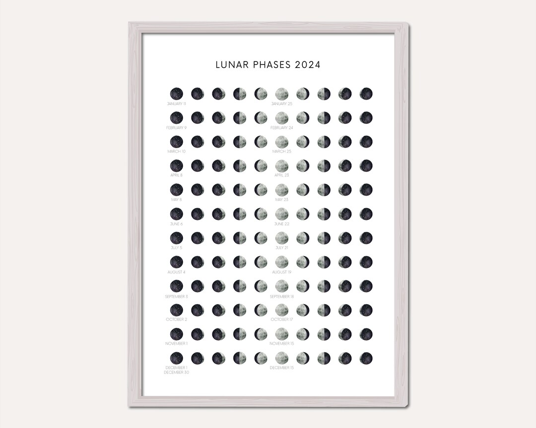 Printable Moon Phase Calendar 2024 Download Moon Phase Poster - Etsy