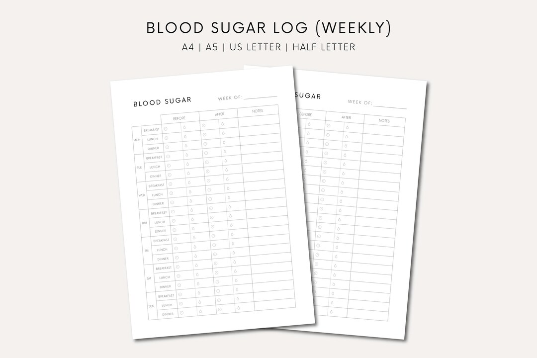 Blood Sugar Log Printable Blood Sugar Tracker Weekly Log Blood Sugar ...